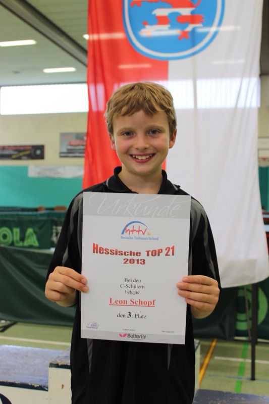 Leon Schopf belegt den 3. Platz bei den HTTV Top 21 der Schüler C – VfR ...